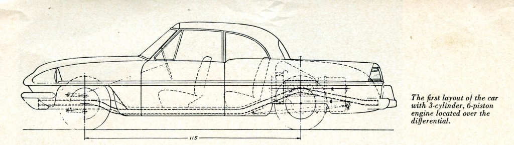 The 1953 Paxton Phoenix – Brooks Stevens Designed Steam Car ...