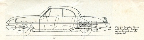 The 1953 Paxton Phoenix – Brooks Stevens Designed Steam Car ...