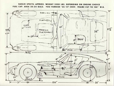 The 1969 Banjo GT Sports Car – An Ohio Bred Original | Undiscovered ...