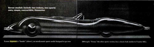 The 1959 Argonaut: $25,000 Supercar: January, 1959 Popular Science ...