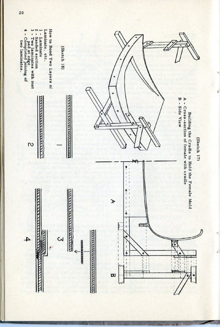 How To Build a Fiberglass Car: 1953 | Undiscovered Classics