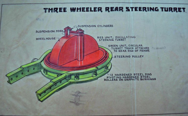 The Lost 1937 Arrowhead Teardrop Car – Perhaps Not So Lost After All ...