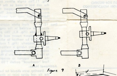 So You Want To Build A Frame For Your ‘Glass Car In ’55? Let Victress ...